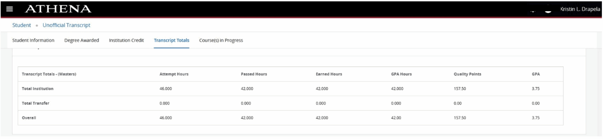 Unofficial Transcript - UGA Office of the Registrar