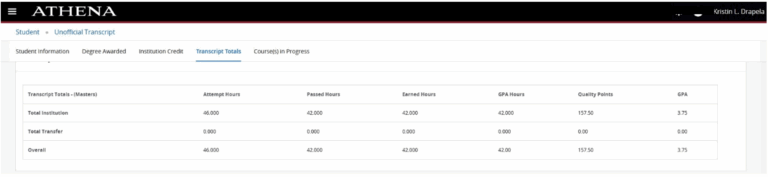 Unofficial Transcript - UGA Office of the Registrar